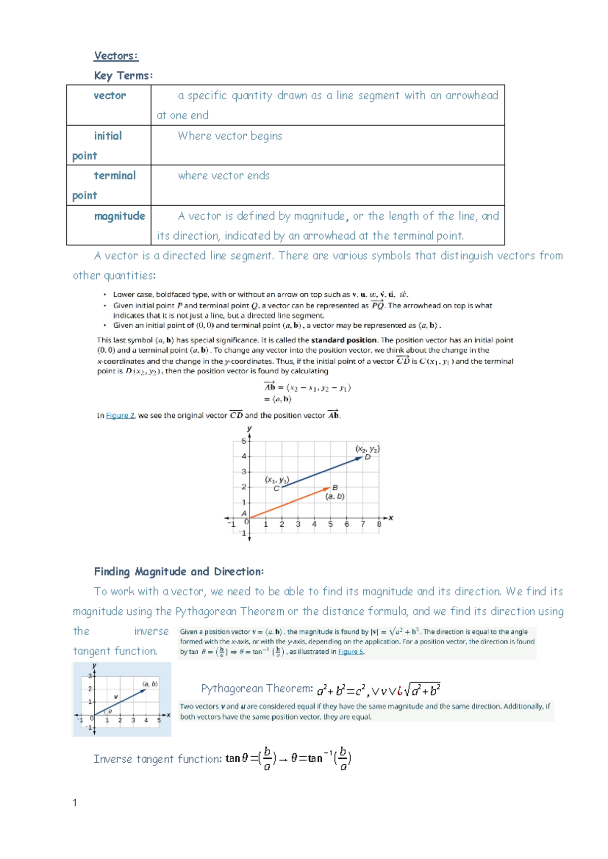 High School Precalculus Notes: Vectors and Complex Numbers - Studocu