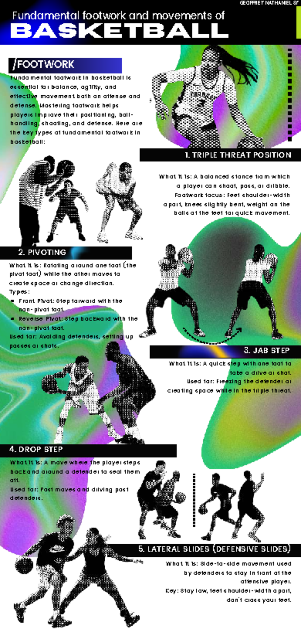 GEOFFREY NATHANIEL SY Basketball Fundamentals: Footwork & Movements ...