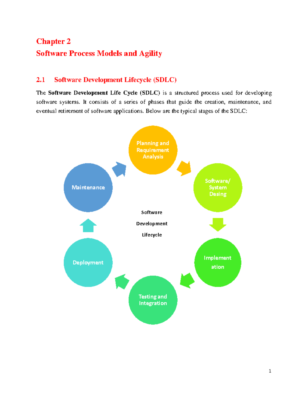 Chapter 2: Software Process Models & Agility (SDLC Overview) - Studocu