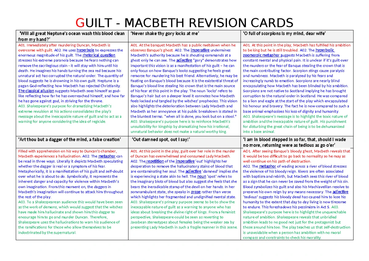 GCSE English Literature: An Inspector Calls Revision Guide - Studocu