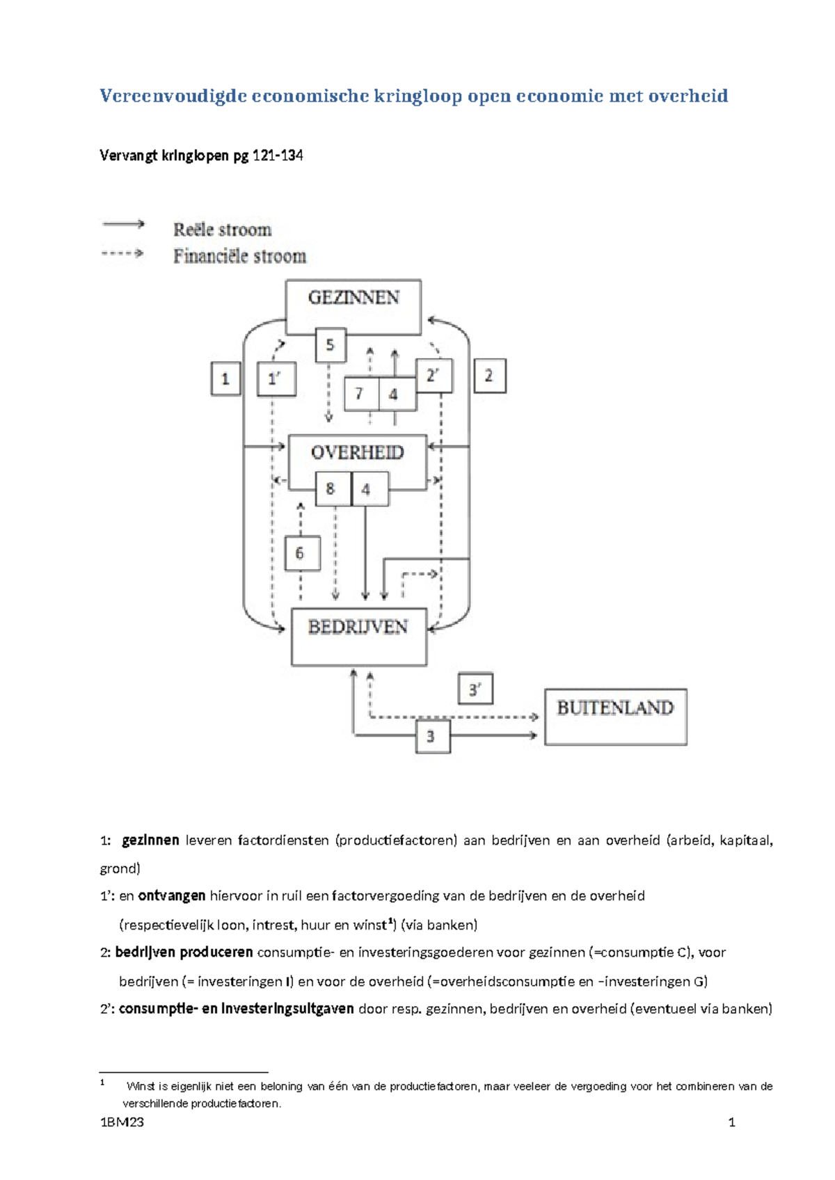 Vereenvoudigde economische kringloop open economie - gezinnen ...