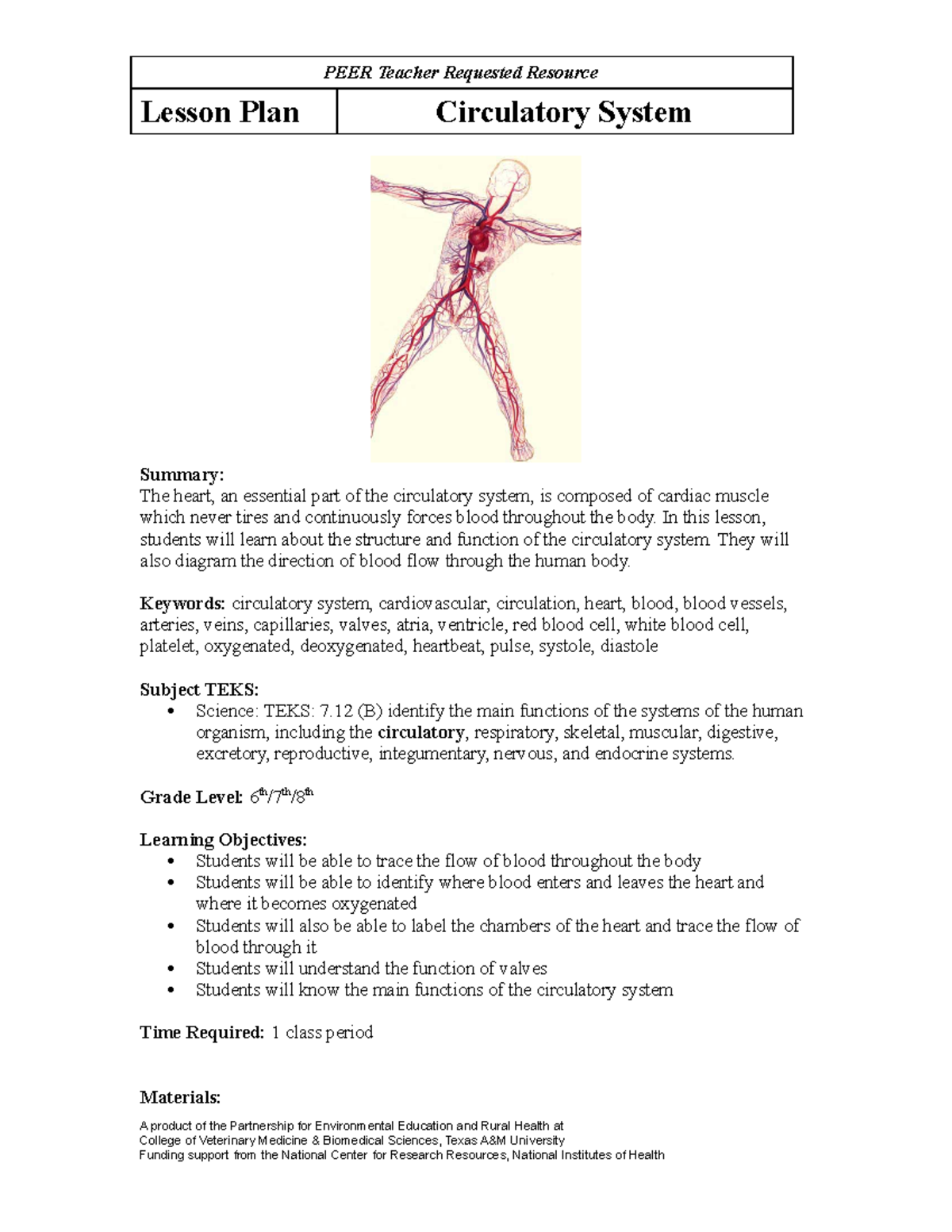 Circulatory system lesson plan - PEER Teacher Requested Resource Lesson ...