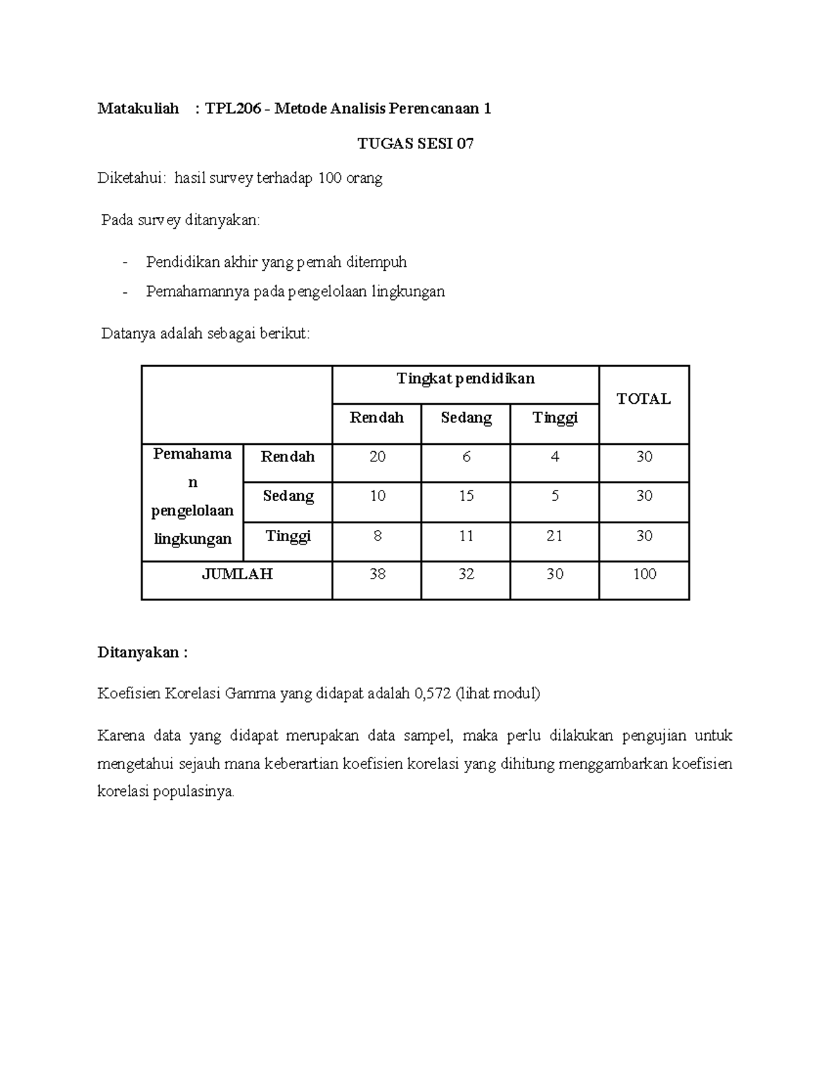 Pengujian hasil perhitungan Koefisien Korelasi gamma - Matakuliah : TPL206 - Metode Analisis ...