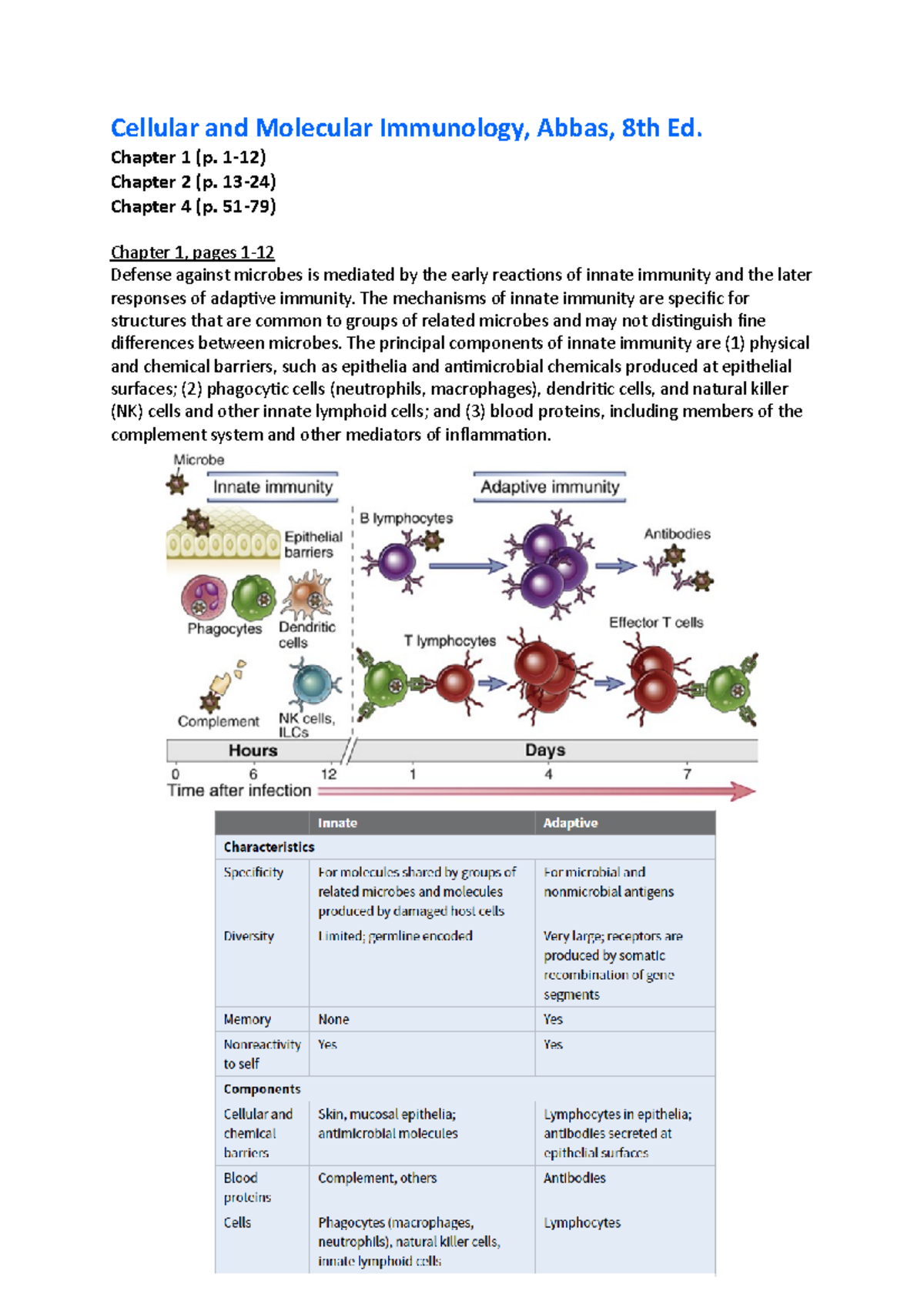 L.M. Week 13 Summary of Cellular and Molecular Immunology Concepts ...