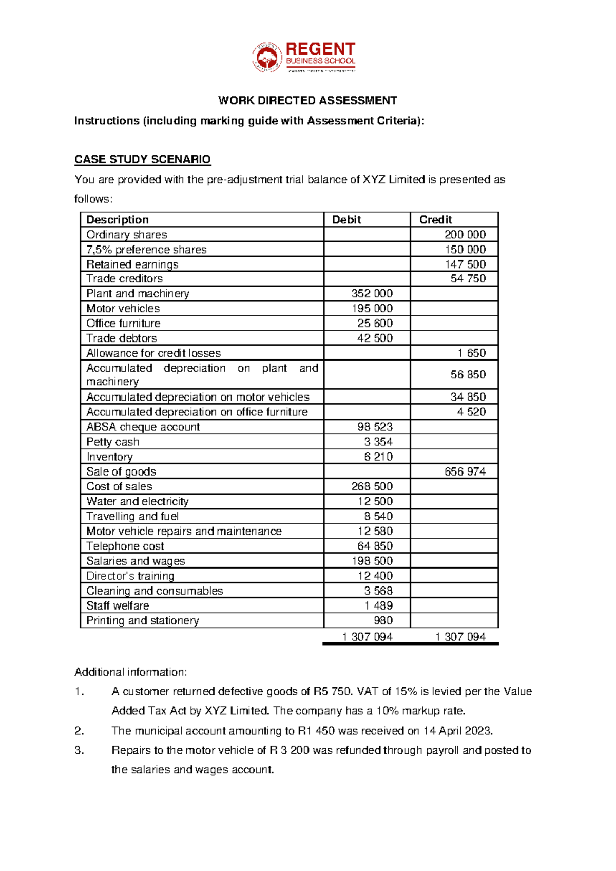 WDA 1 - Case Study Assignment: Pre-Adjustment Trial Balance Analysis ...