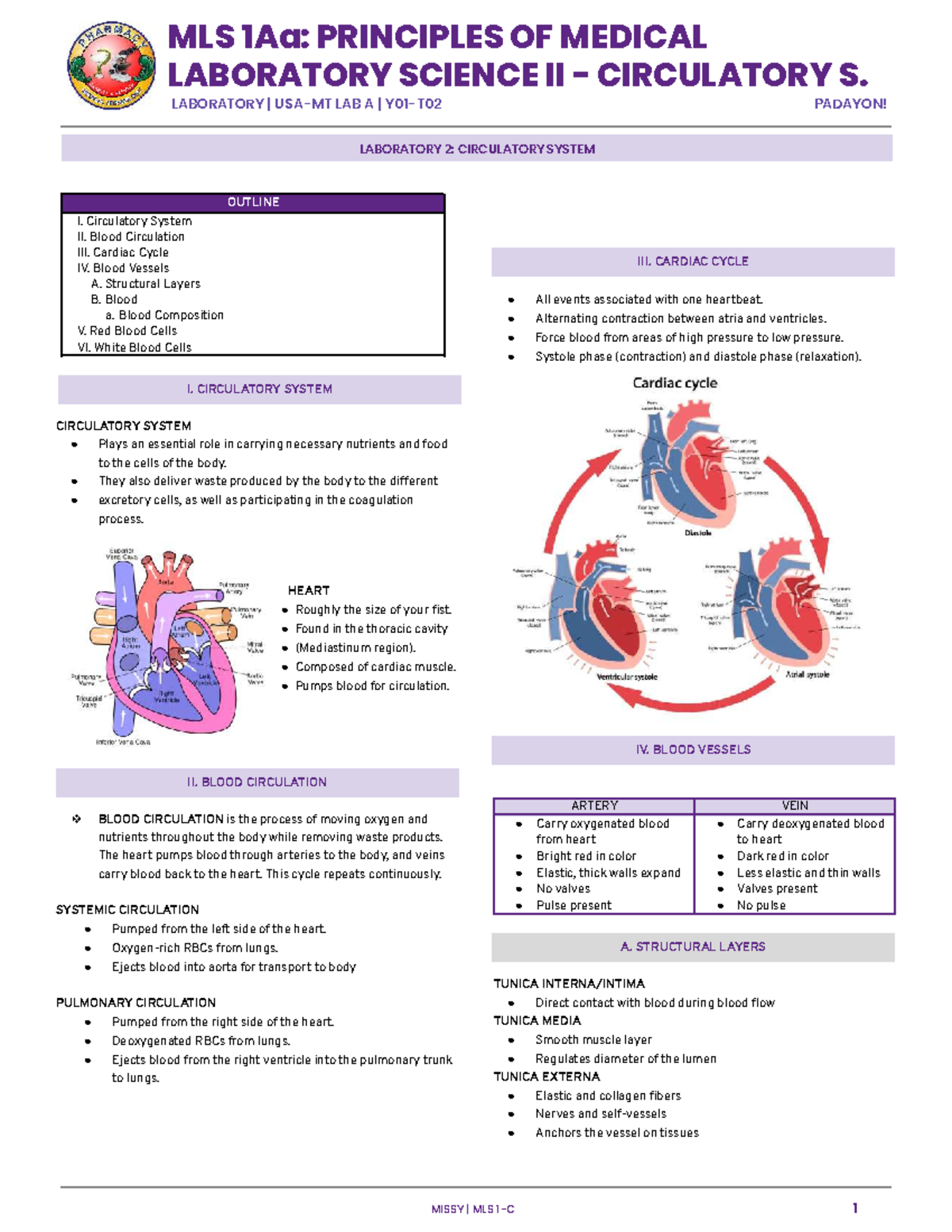 MLS 1Aa: Principles of Medical Laboratory Science II - Circulatory ...