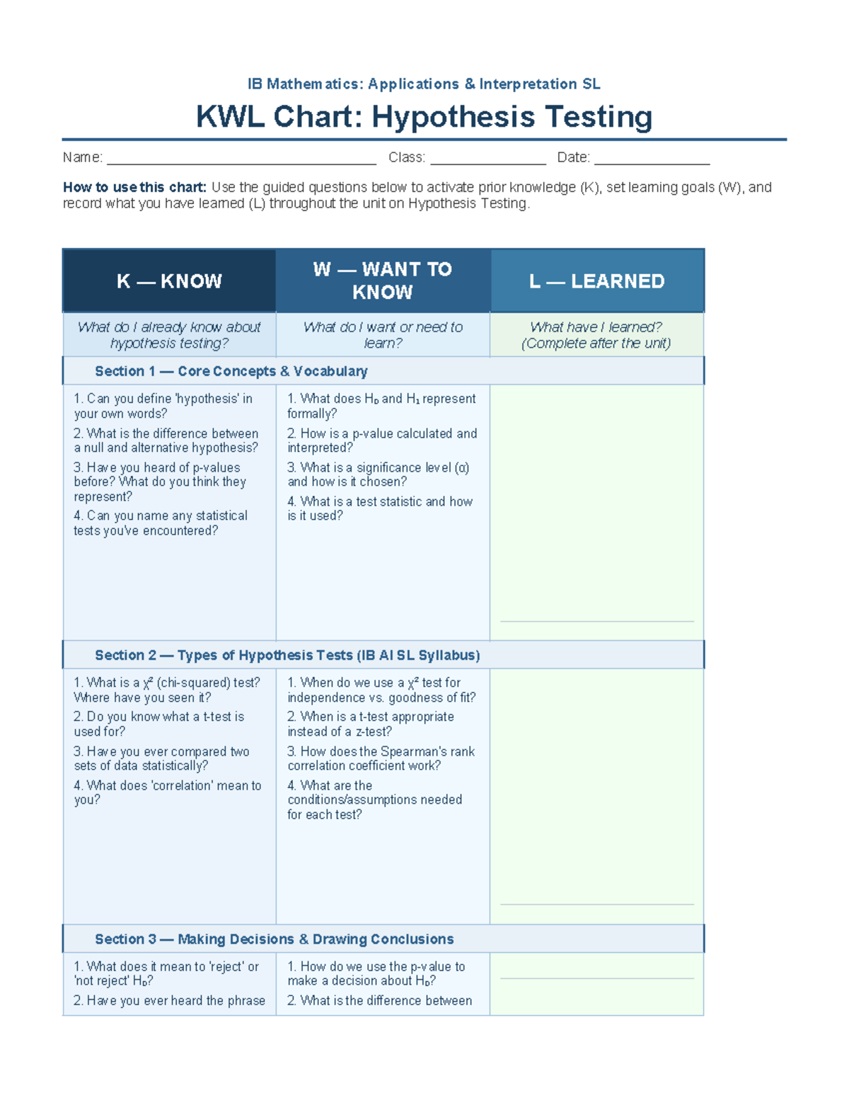 KWL Chart: Hypothesis Testing for IB Math AI SL - Studocu