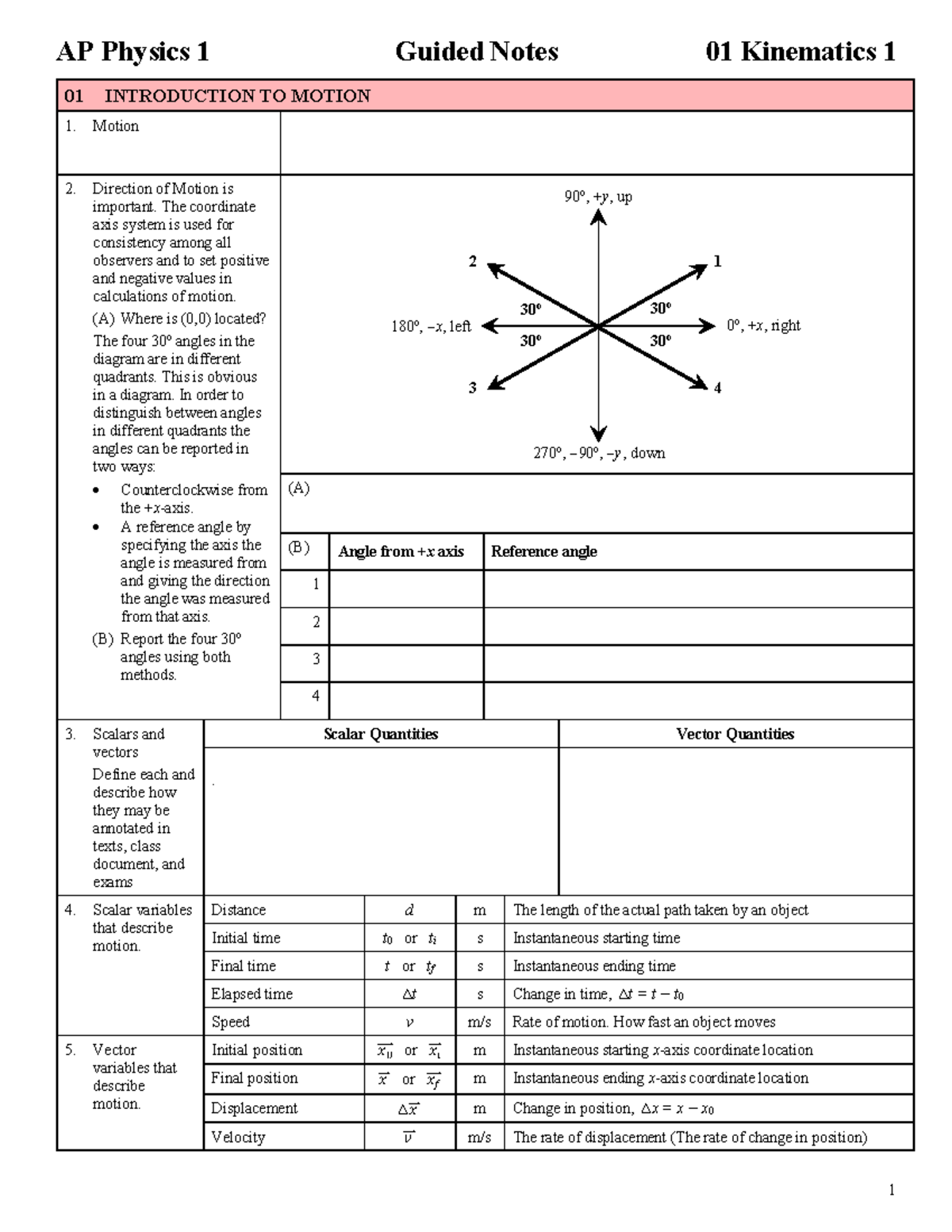 AP Physics 1 Guided Notes: Kinematics 1 - Introduction to Motion - Studocu