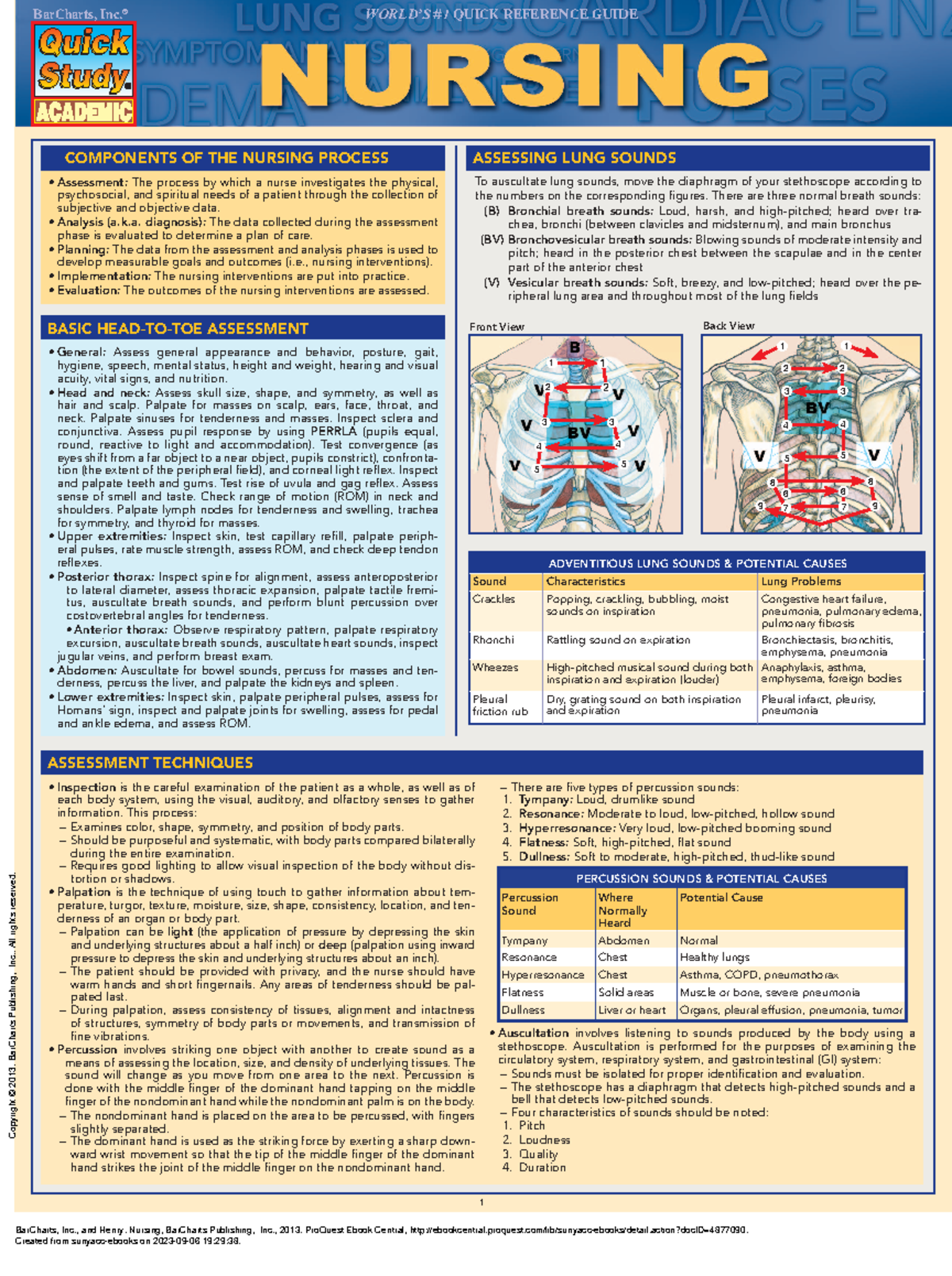 Nursing (NUR101) - Comprehensive Head-to-Toe Assessment Guide - Studocu