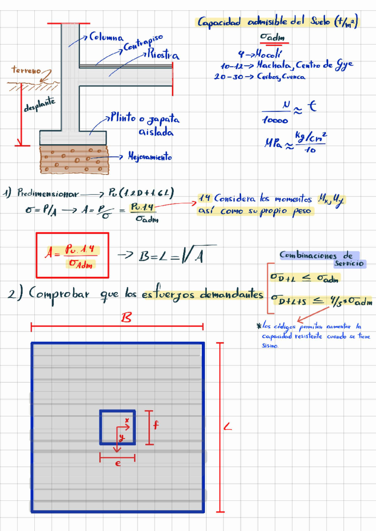 Clase de Cimentación: Plinto Aislado Concéntrico 230924 010357 - Studocu