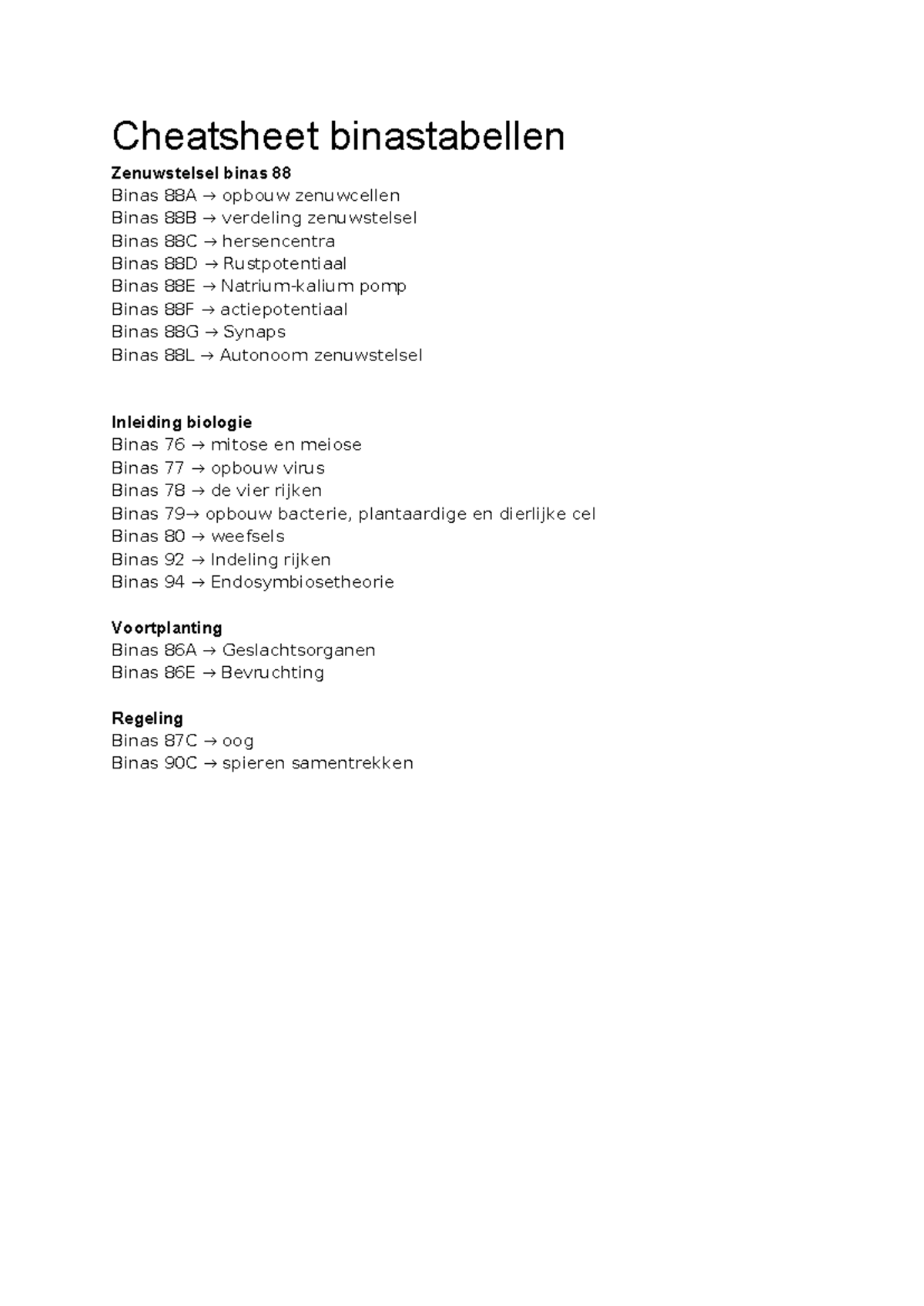 Cheatsheet binastabellen - Cheatsheet binastabellen Zenuwstelsel binas ...