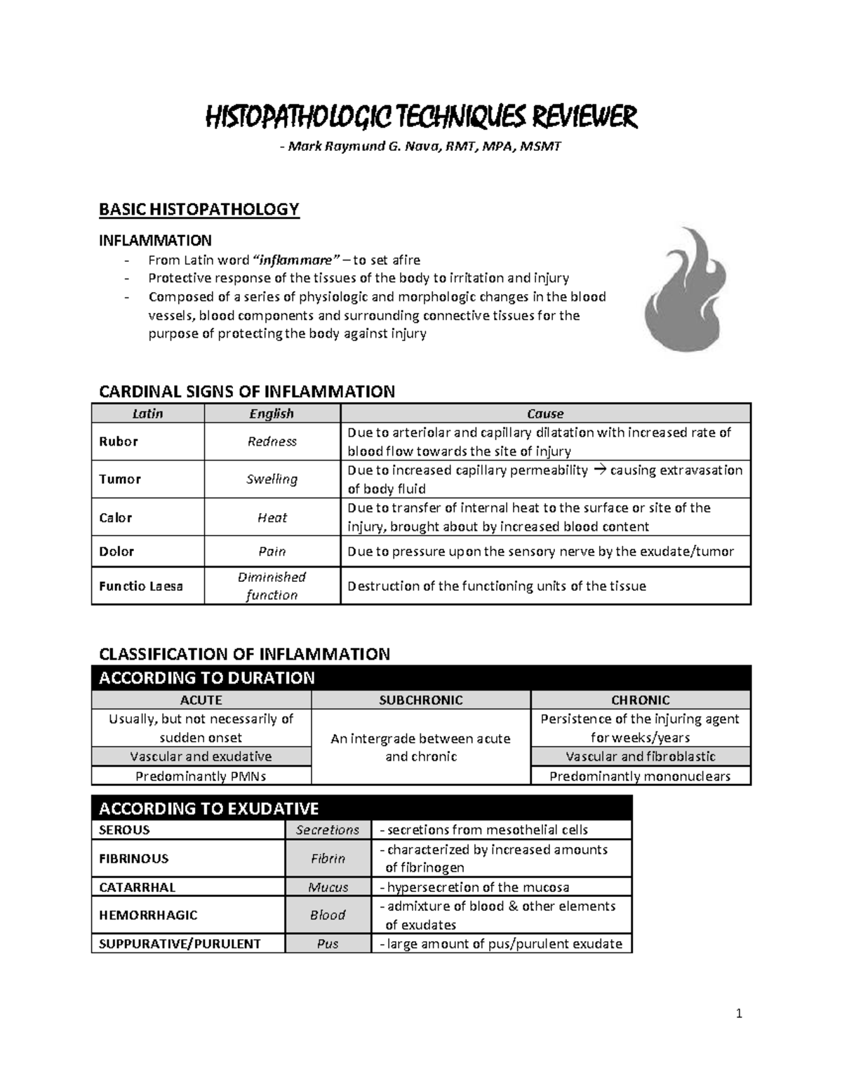 HISTO 101: Comprehensive Reviewer on Basic Histopathology Techniques ...