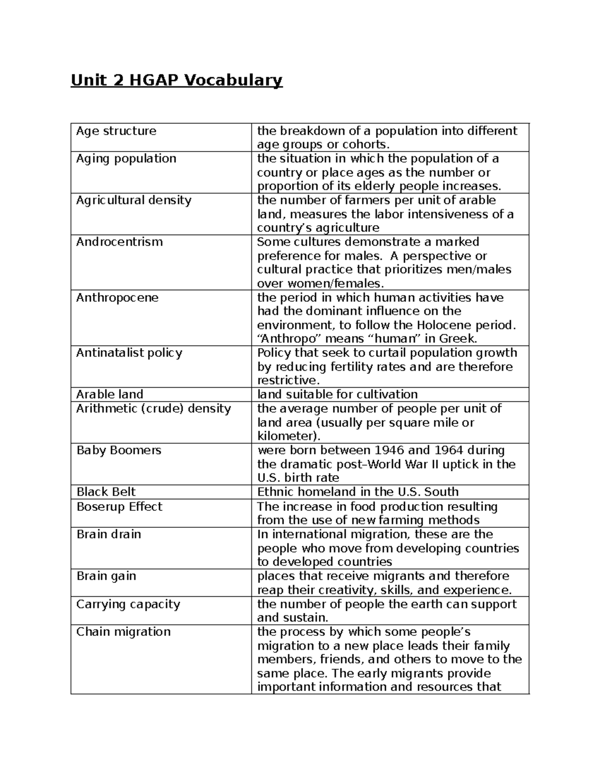 Unit 2 HGAP Vocabulary: Key Terms on Population Dynamics and Demography ...