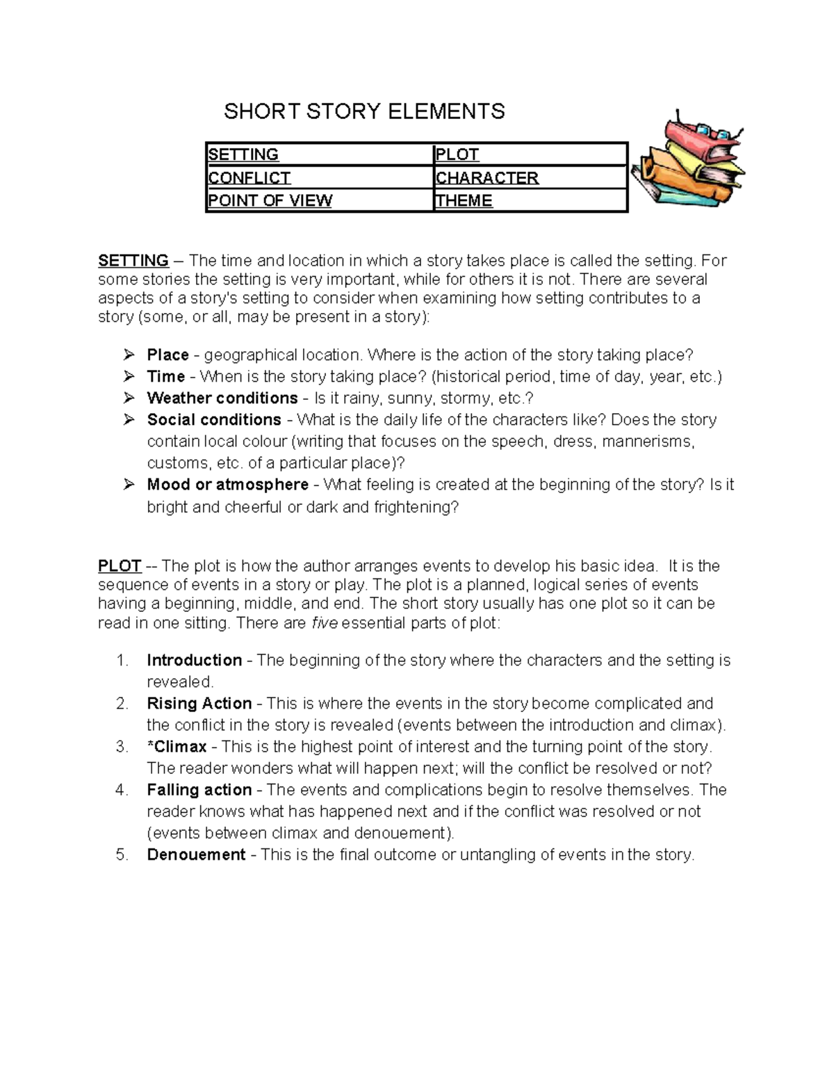 Short Story Elements: Setting, Conflict, Character, and Theme Overview ...