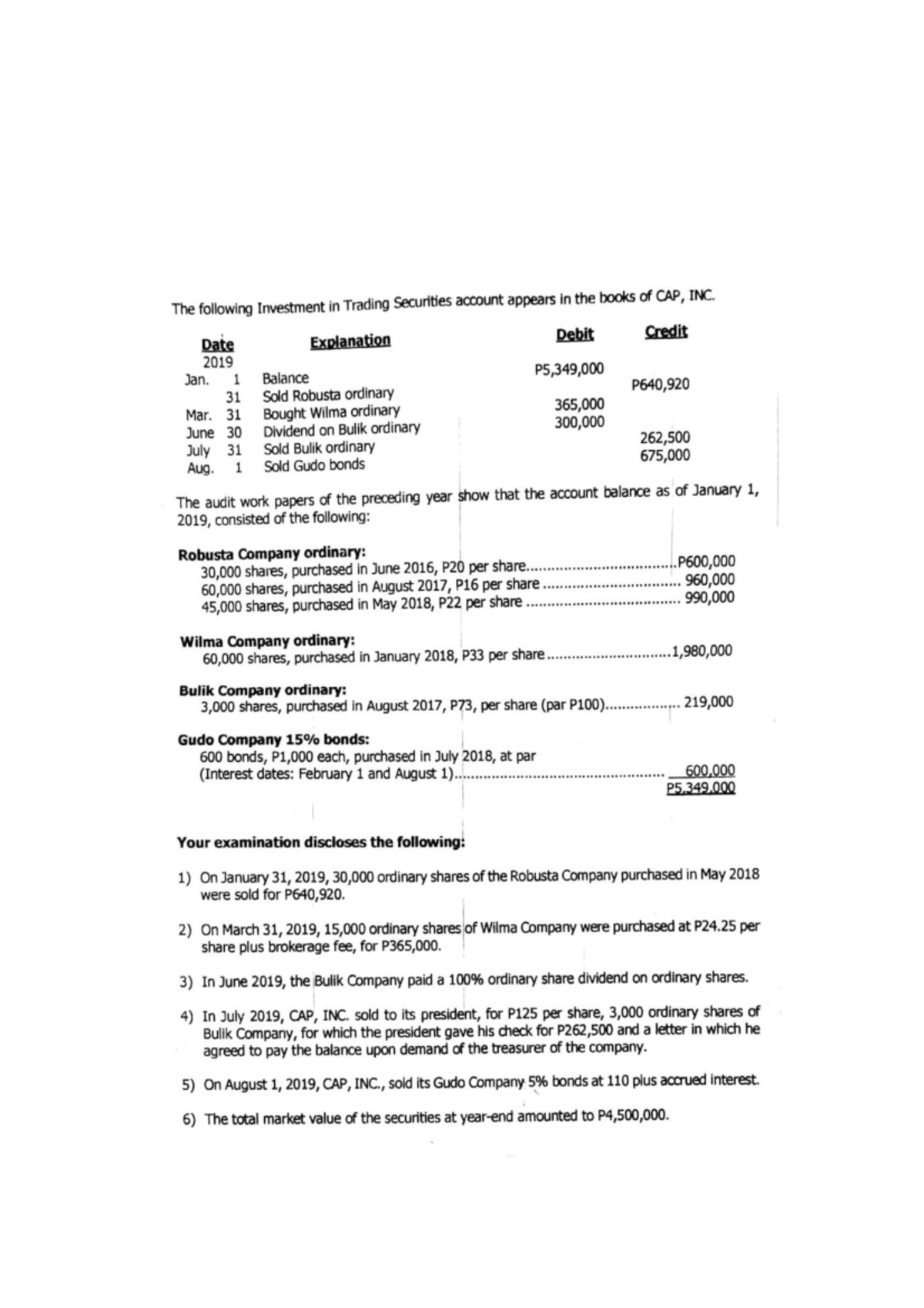 AP - Investment Auditing: CAP, INC. Trading Securities Analysis - Studocu