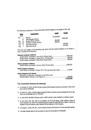 RCBC 2023 Audited Financial Statements - February 27, 2024 Disclosure ...