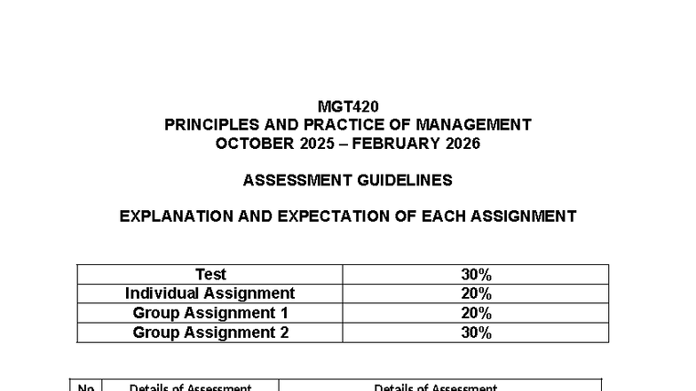 Mgt420 Assessment Guidelines Individual Group Assignments Overview