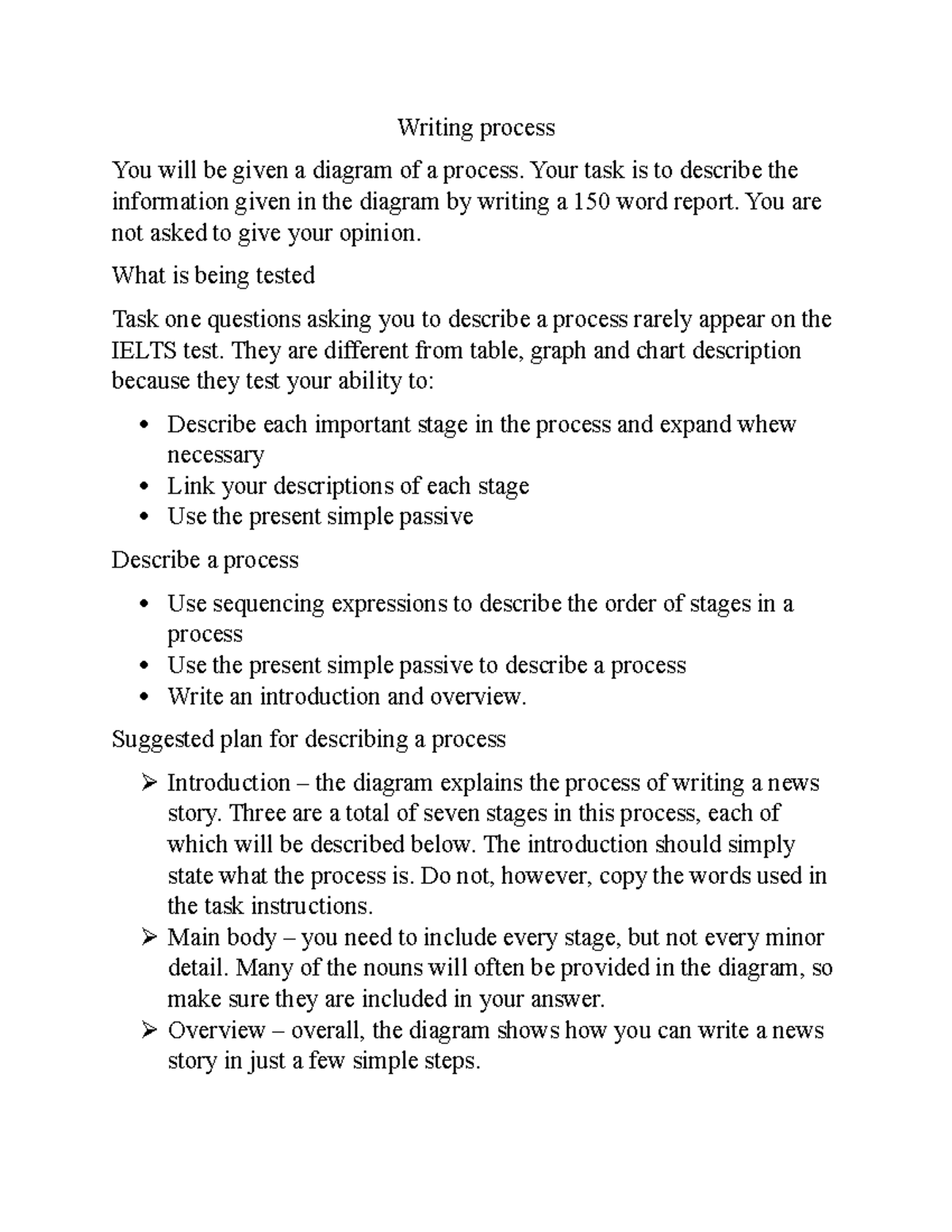 Writing process - IETLT notebook summaries - Writing process You will ...