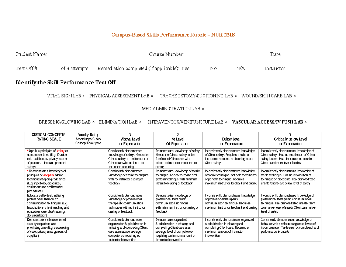 Skills Performance Rubric for NUR 2318: Vital Signs & Assessments - Studocu