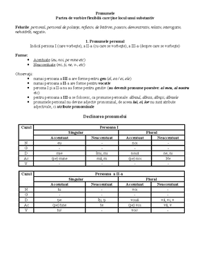 641752610 Mesajul Unui Text Dramatic - Mesajul unui text dramatic ...