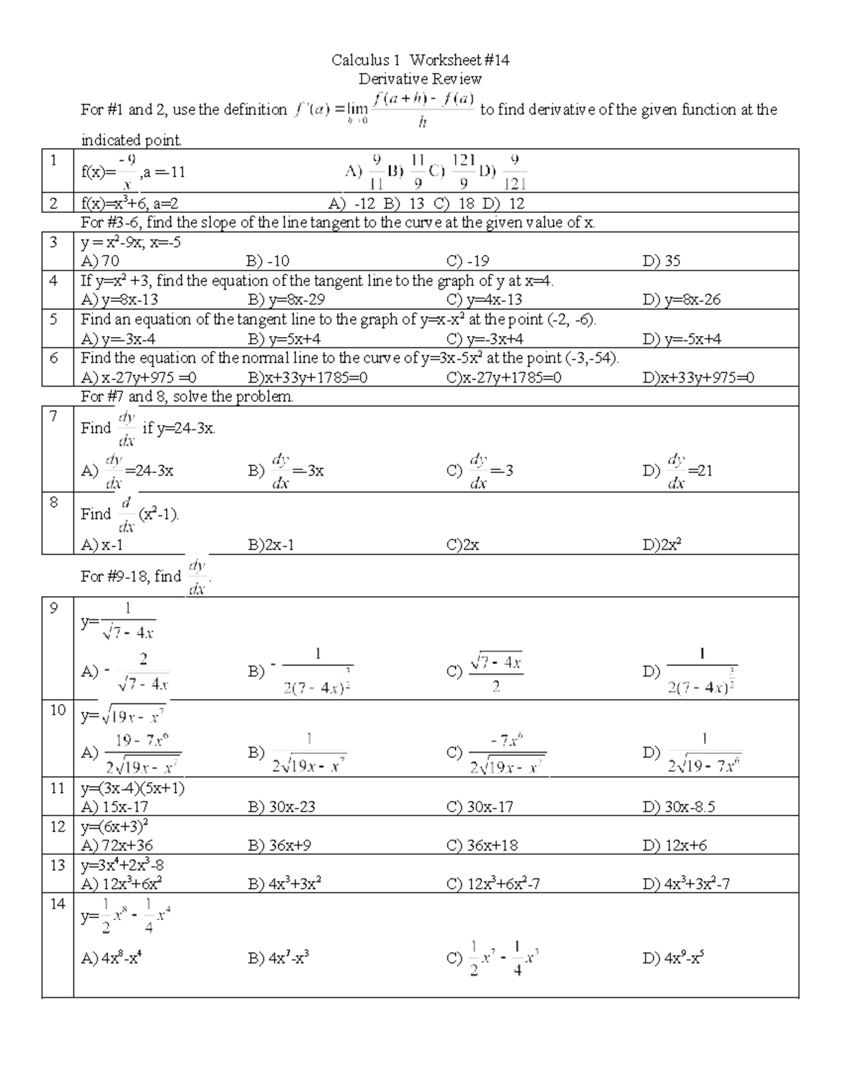 AB WS 014 Calculus 1 Derivative Review Worksheet - Studocu