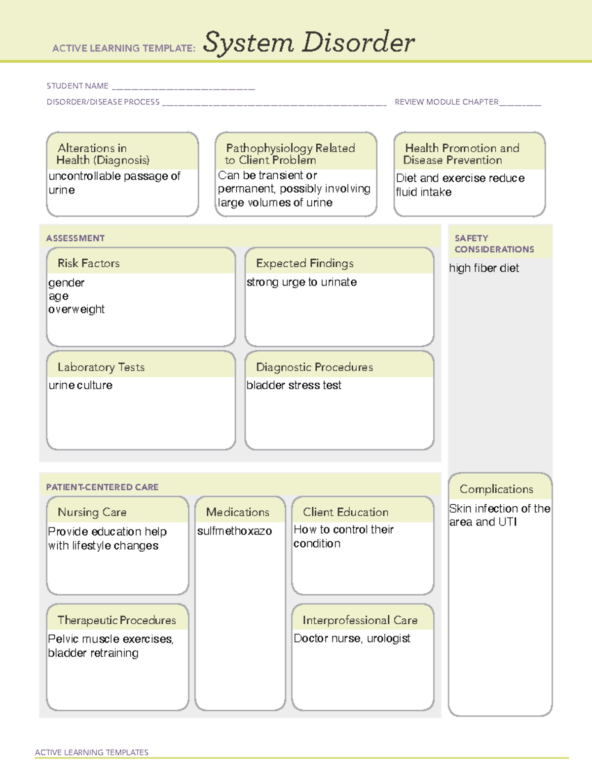 Chapter 44: Urinary Elimination - Active Learning Template Details ...