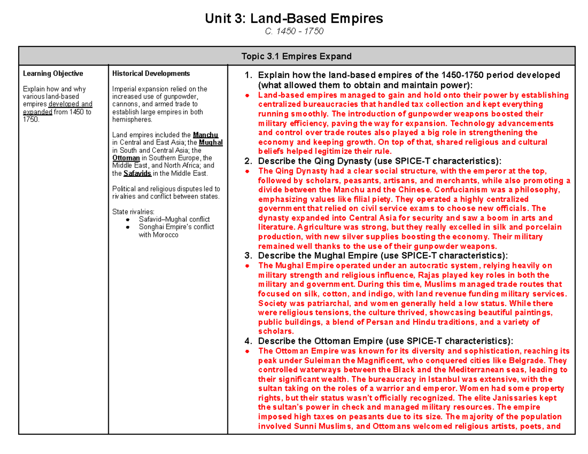 AP World History Unit 3 Study Guide: Land-Based Empires (1450-1750 ...