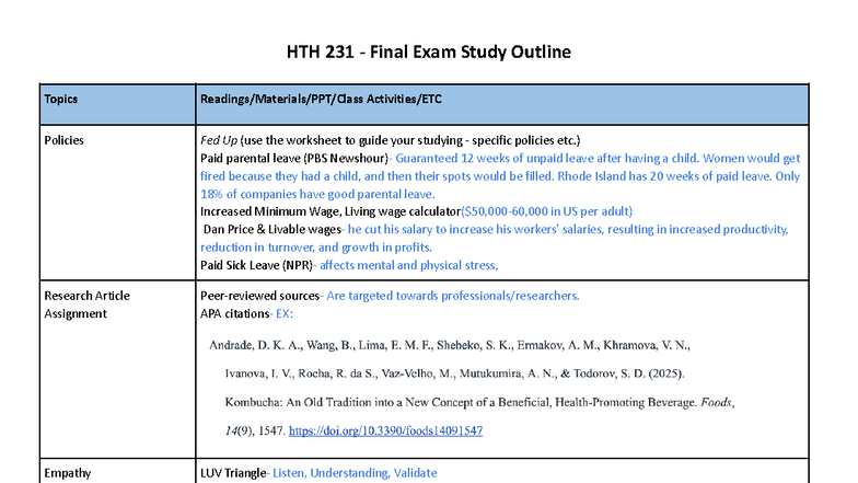 HTH 231 Final Exam Study Guide: Key Topics & Concepts Overview - Studocu