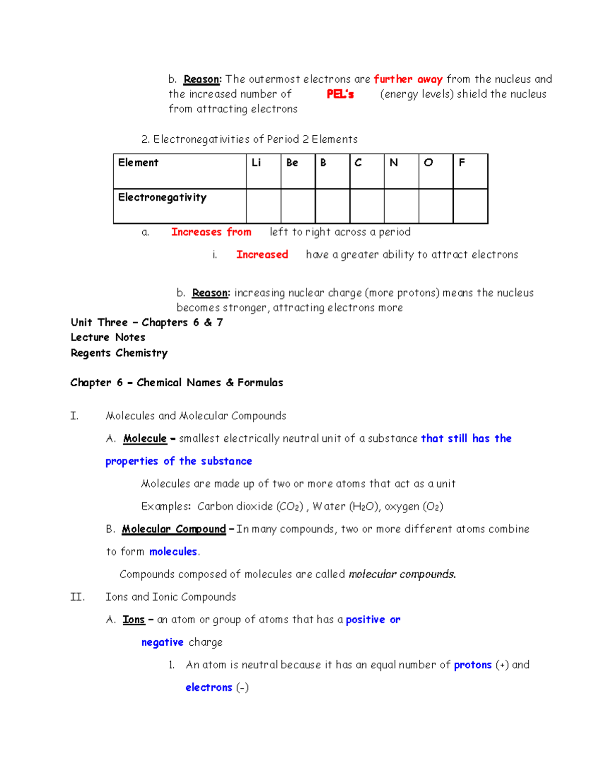 Ionic Compounds: Naming & Formula Writing Guide (Regents Chem) - Studocu