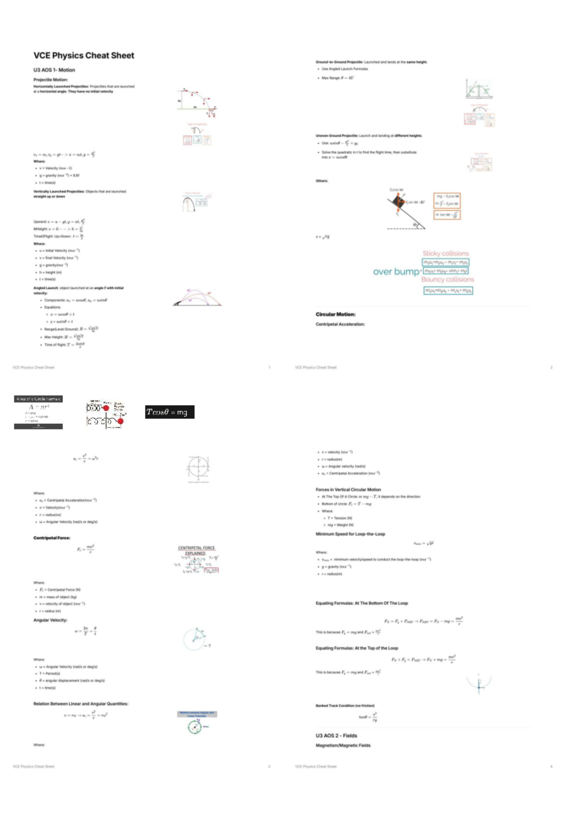 VCE Physics Cheat Sheet: Projectile Motion & Fields Overview - Studocu