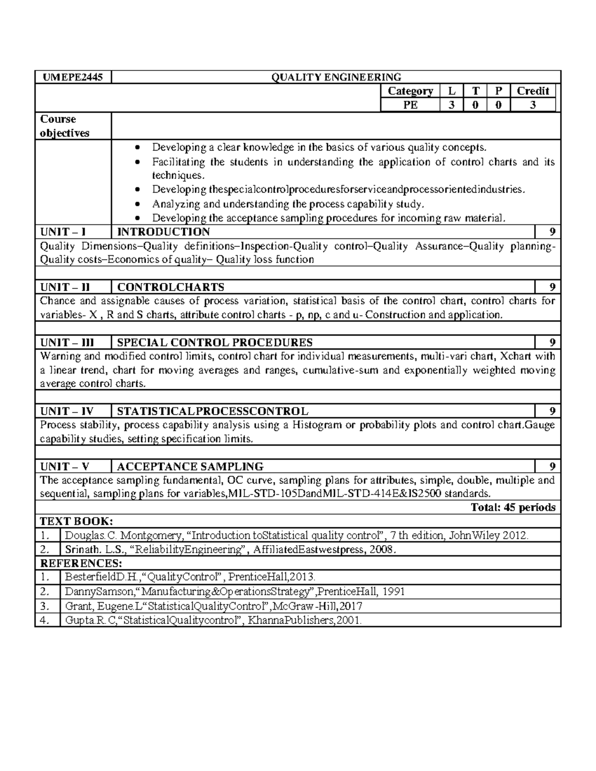 UMEPE2445 QUALITY ENGINEERING - Product Design & Development Notes ...