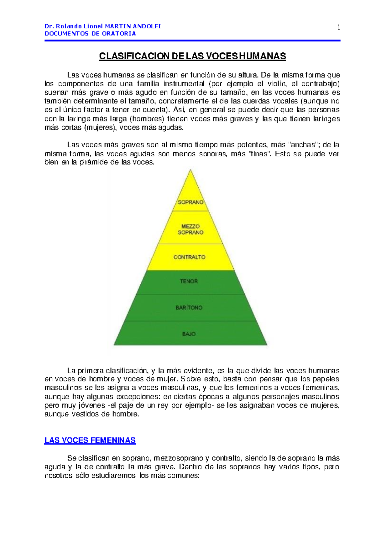 Clasificación de las Voces Humanas - Oratoria 1 (Dr. Rolando L. Martin ...