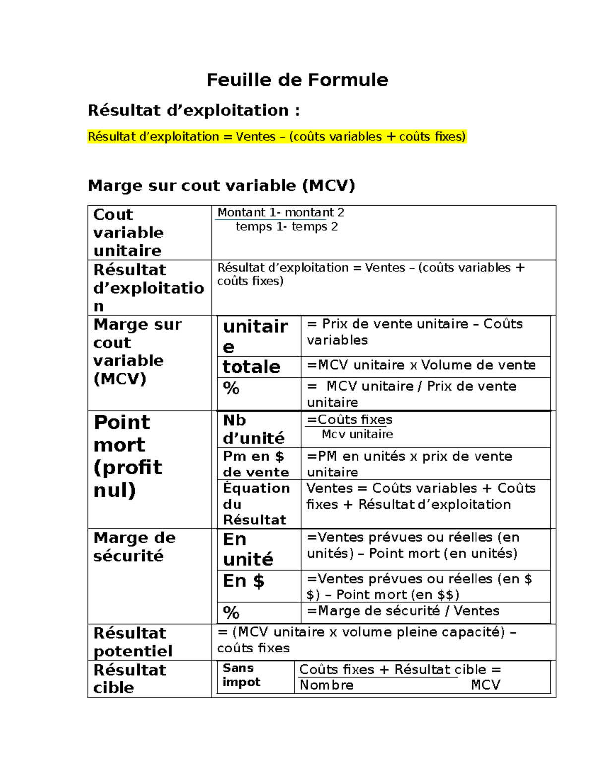 Feuille de formule : marges et points morts en ventes variables - Studocu