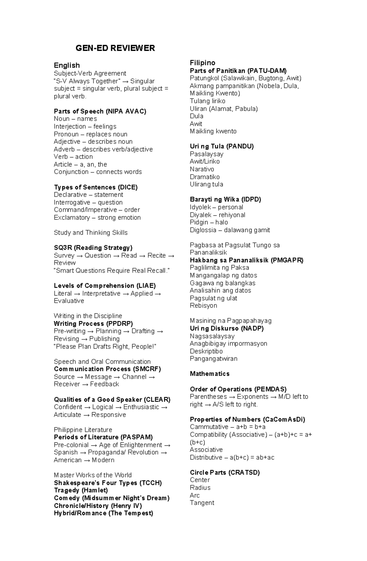Gened & Profed Reviewer: Comprehensive Study Guide - Studocu