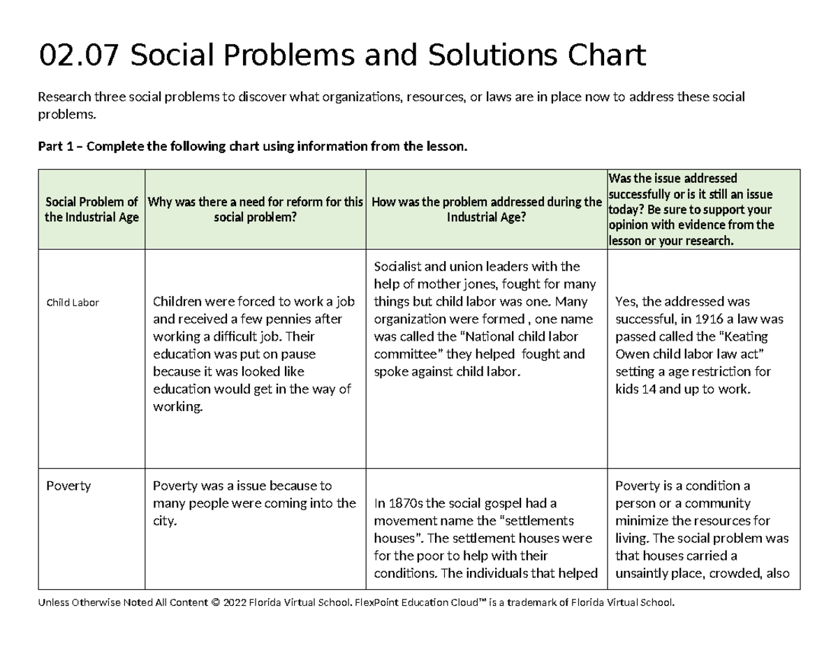 02 07 assignment pop01 - war world 3 - 02 Social Problems and Solutions ...