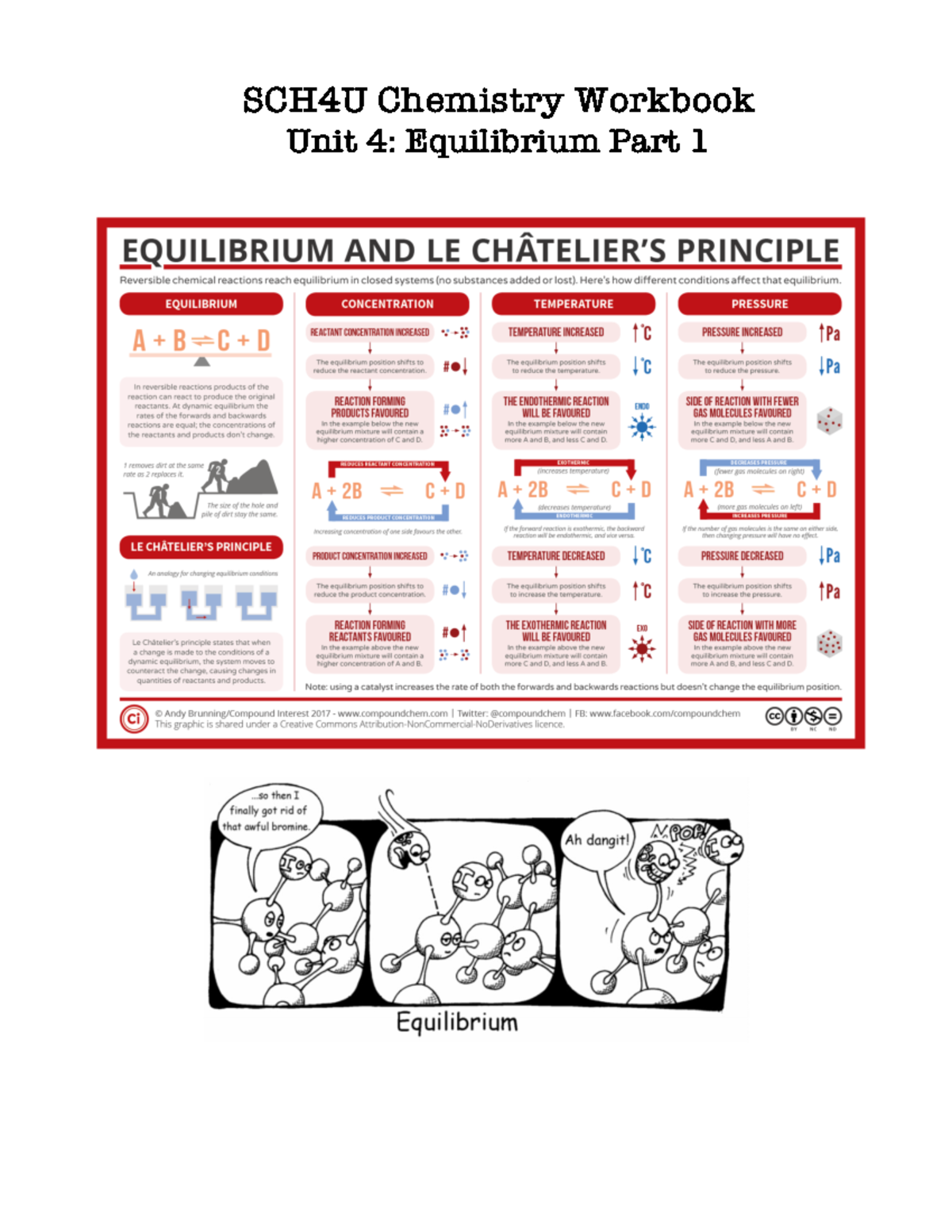 Unit 4 - Equilibrium Concepts and Le Chatelier's Principle (SCH4U ...