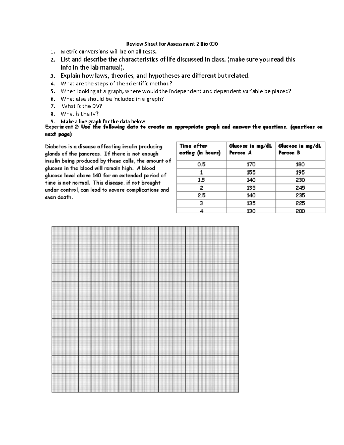 Review Sheet for Assessment 2 in Biology (BIO 030) - Studocu