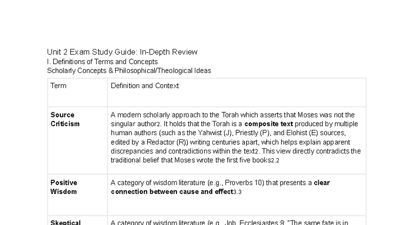 Unit 2 Exam Study Guide: In-Depth Review of Key Concepts - Studocu