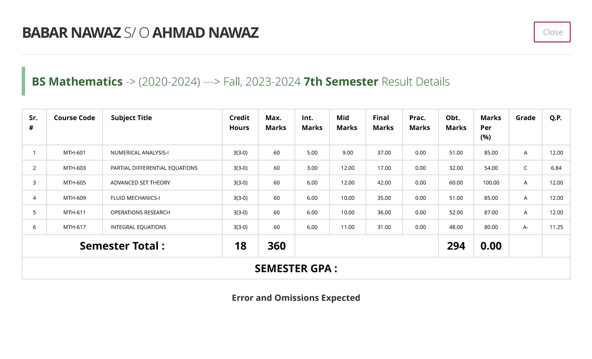 7th Semester Result Summary - BS Mathematics (Fall 2023-2024) - Studocu