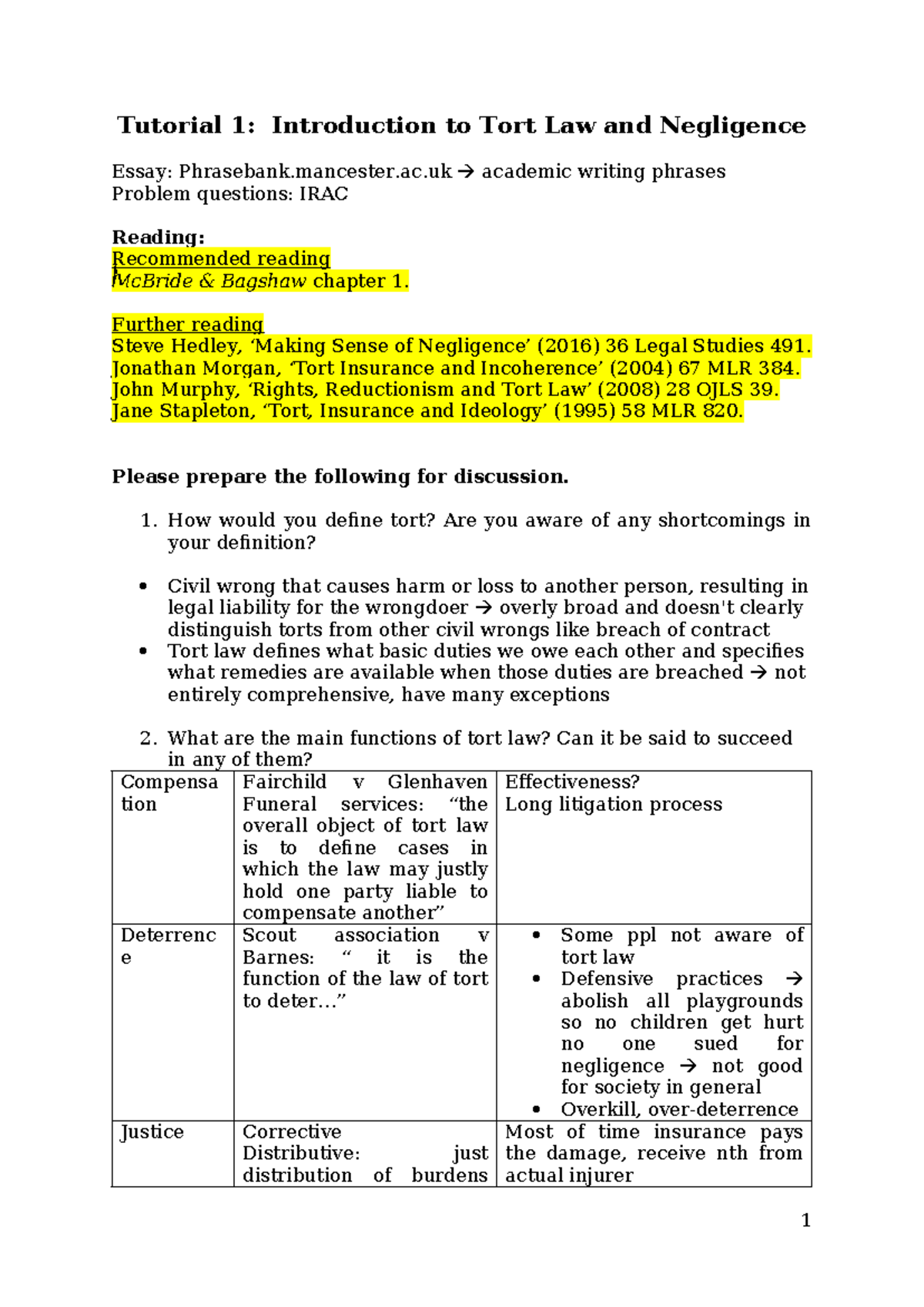 Tort Law Tutorials (2024): Negligence and Duty of Care Analysis - Studocu
