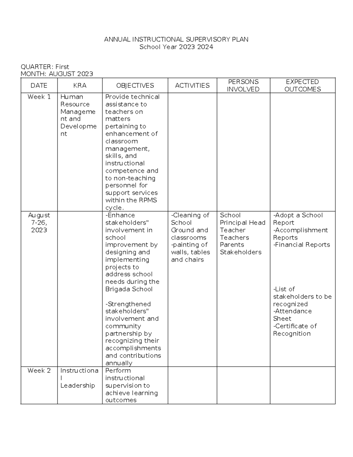 **Revised Title: Annual Instructional Supervisory Plan SY 2023-2024 ...