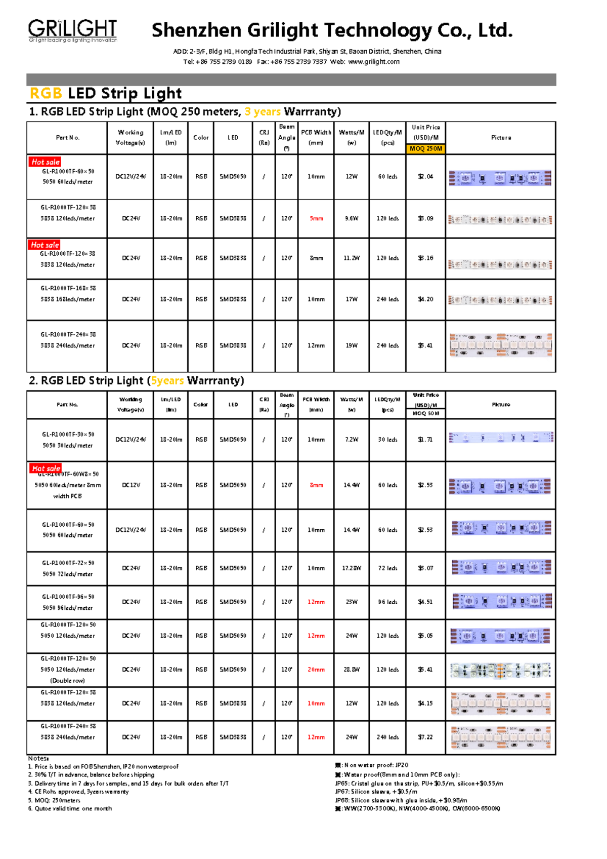 Grilight RGB LED Strip Light Price List (March 2024) - Studocu