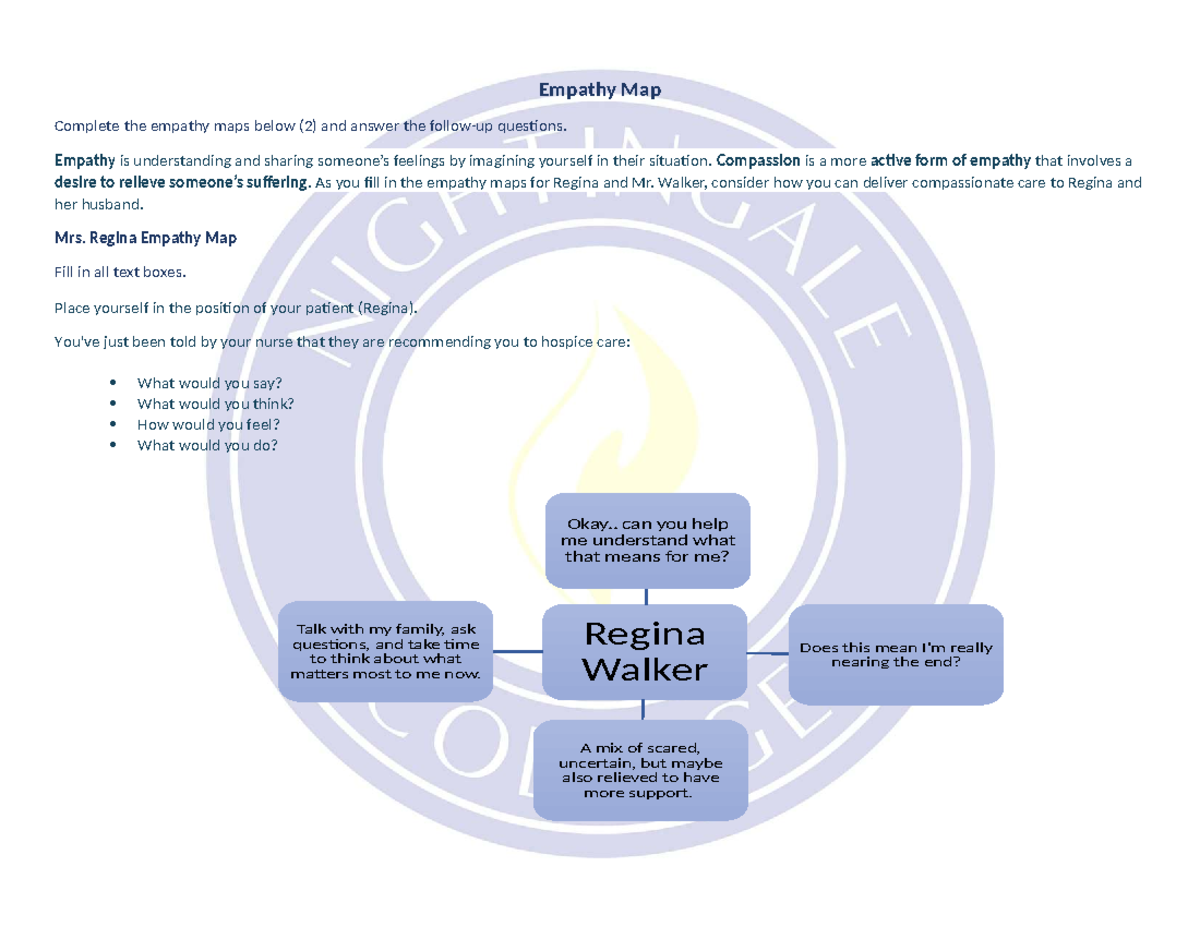 Empathy Map Exercise for Compassionate Care (Course Code: EM-101) - Studocu
