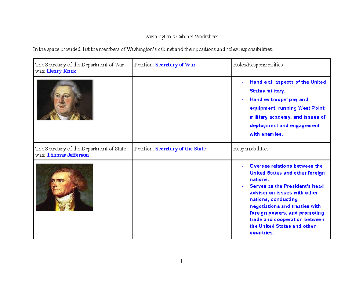Washington’s Cabinet Updated - Washington’s Cabinet Worksheet In the ...