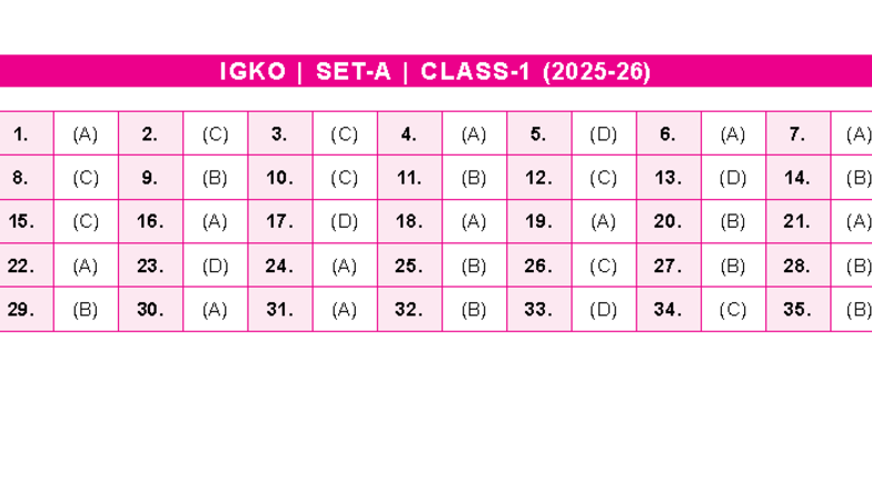 Igko set-a answer key class-1 2025-26 - Physics class 11 JEE & NEET practice materials - Studocu
