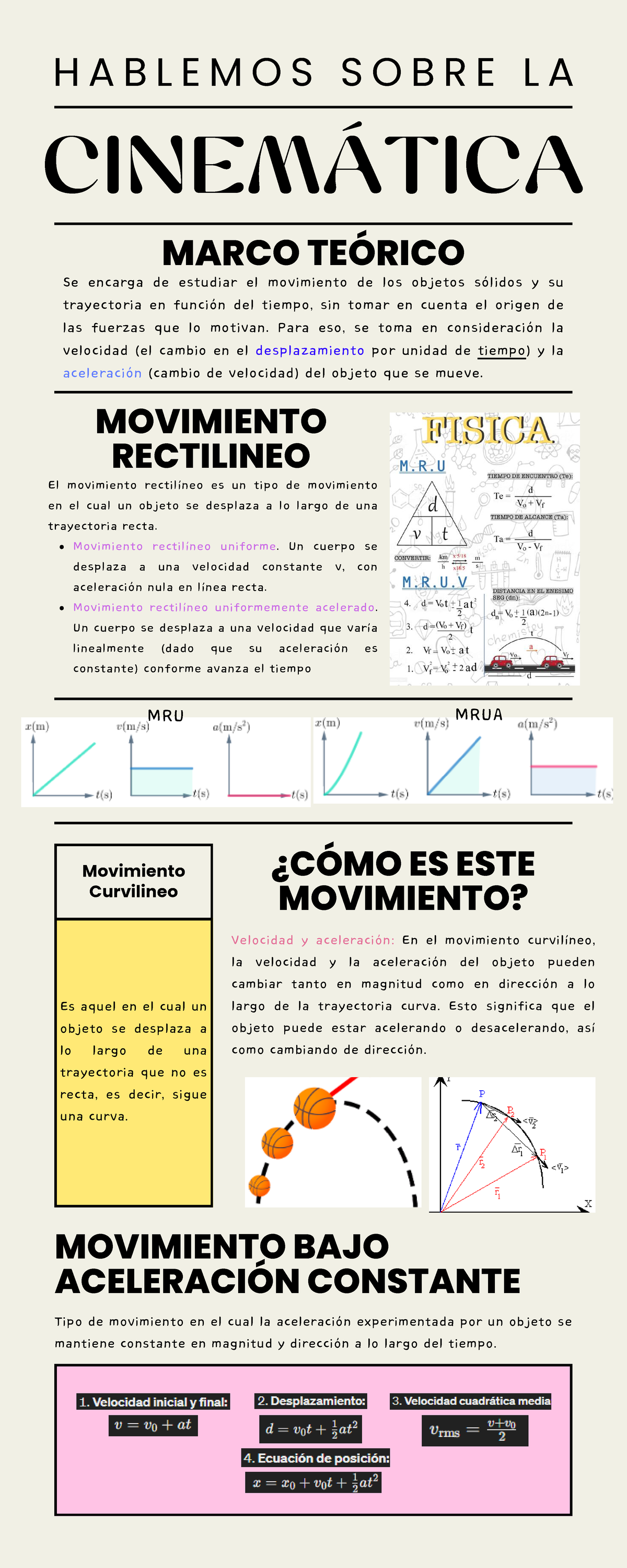 Infografía sobre Cinemática: Movimiento Rectilíneo y Curvilíneo - Studocu