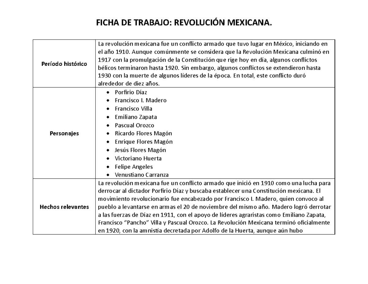 CSM U1 EA1 CHRF - Ficha de trabajo de la revolución mexicana. - FICHA DE TRABAJO: REVOLUCIÓN ...