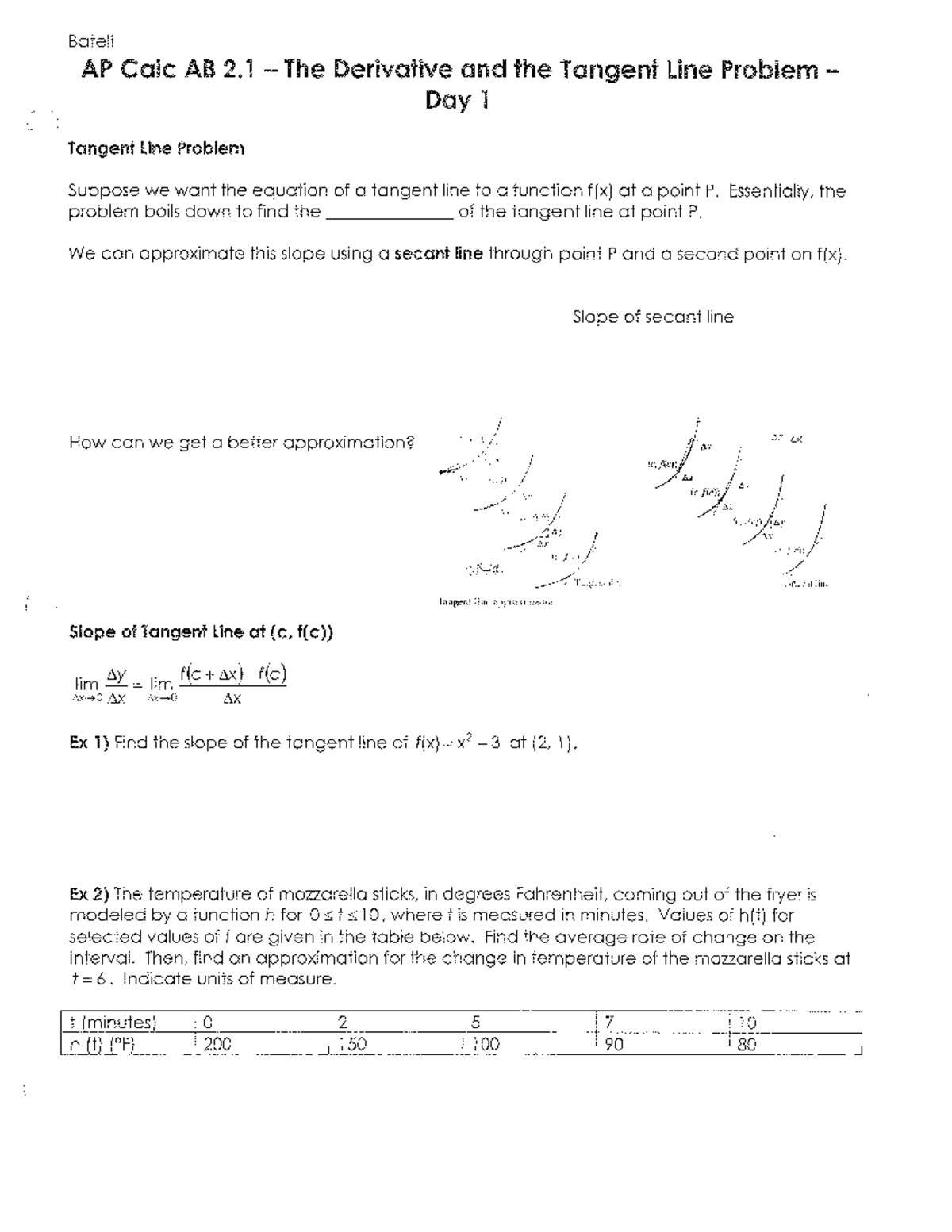AP Calc AB 2.1: The Derivative & Tangent Line Problem Notes - Studocu