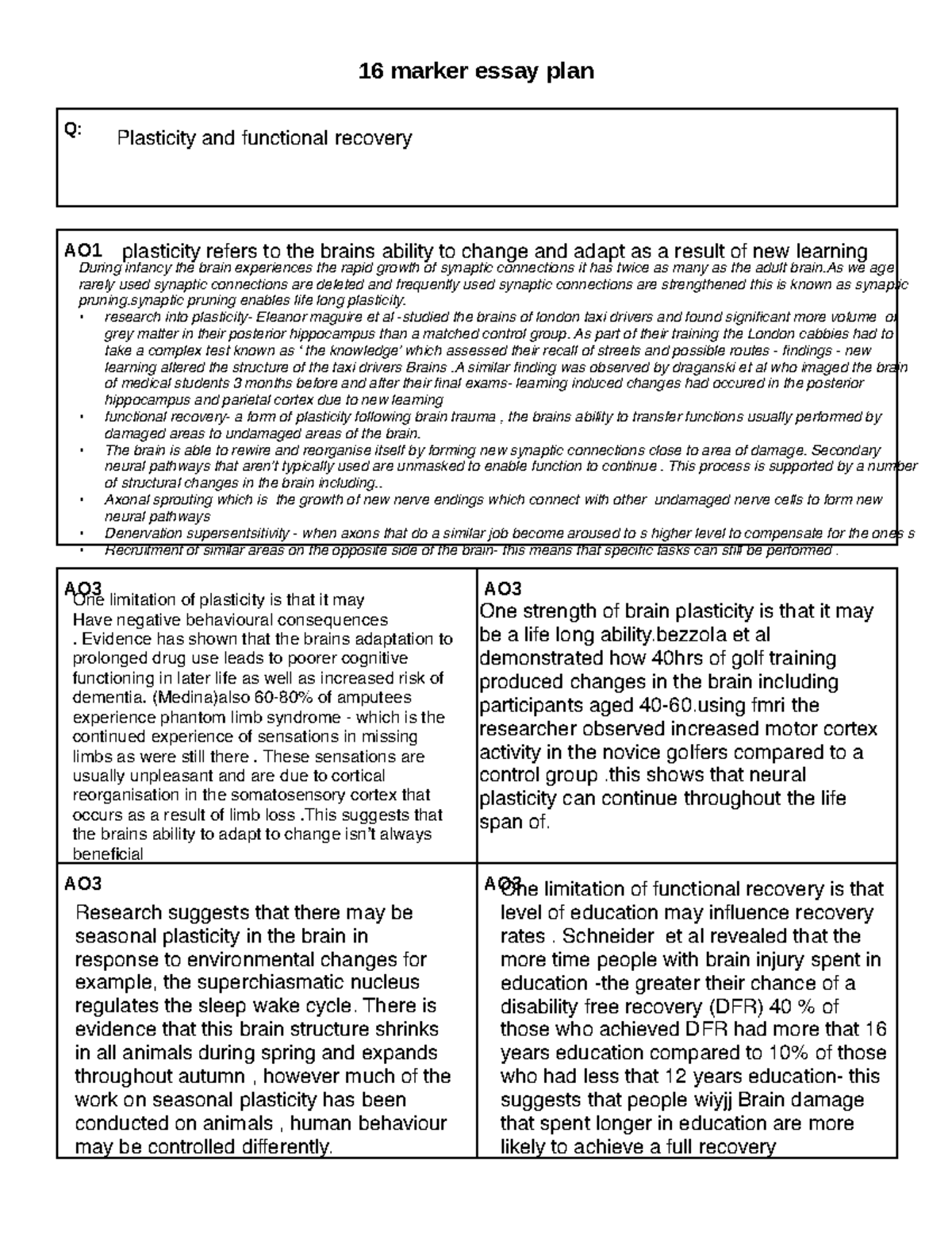 Biopsych 16 Marker Essay Plan: Brain Plasticity & Functional Recovery ...