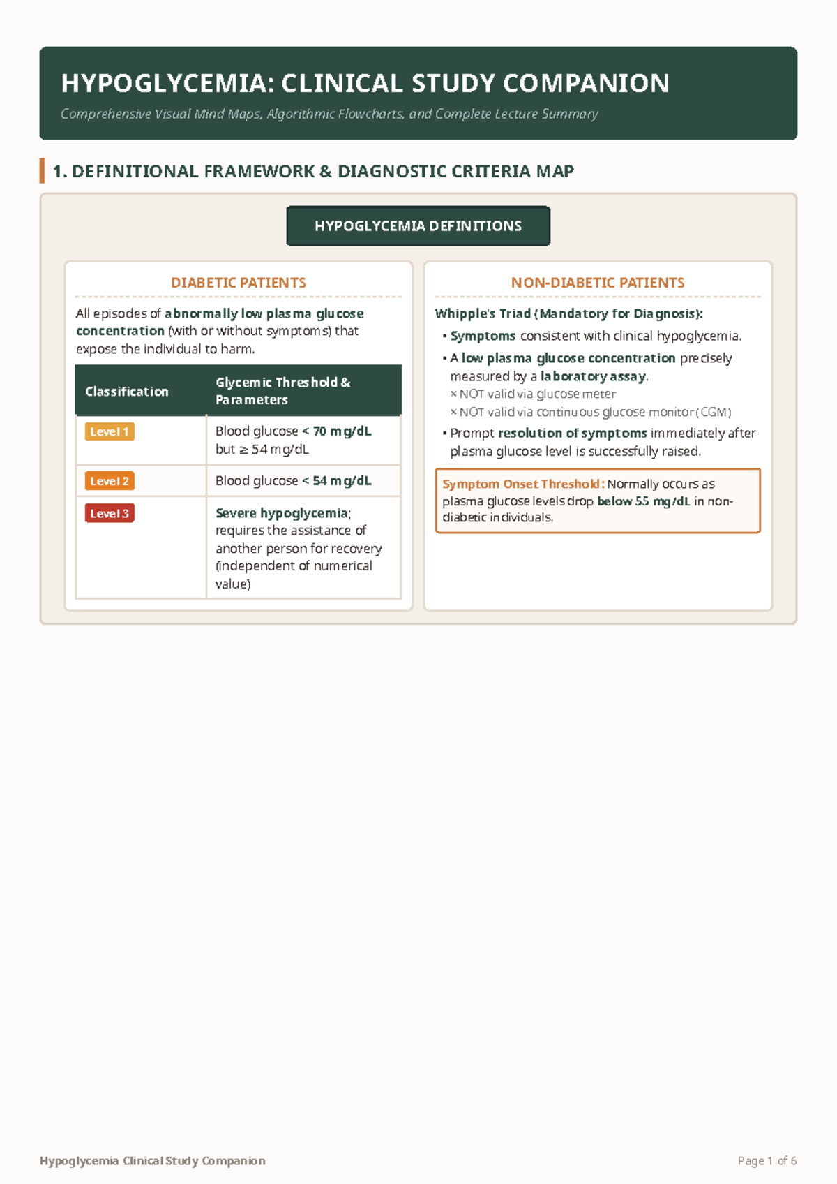 Hypoglycemia: Clinical Study Companion - Studocu